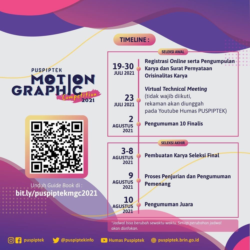 PUSPIPTEK Motion Graphic Competition 2021 – LLDIKTI Wilayah 4