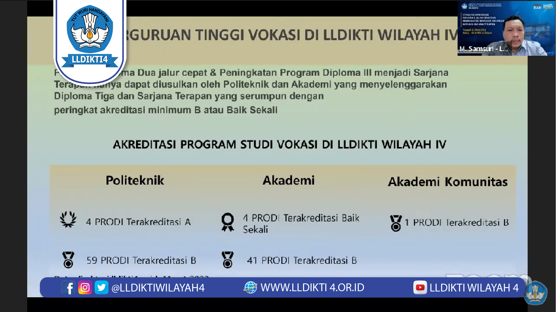 LLDIKTI Wilayah IV Melaksanakan Sosialisasi Program Diploma II Jalur Cepat dan Program ...